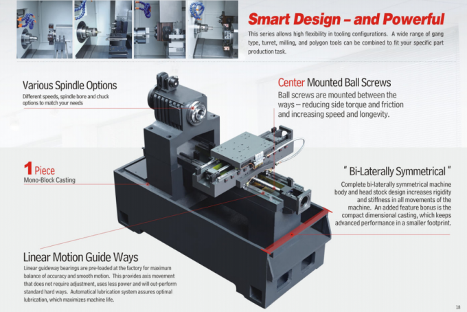 FL400 Flat Bed CNC Lathe Linear Guideway Ball Screw Metal Turning Lathe Machine